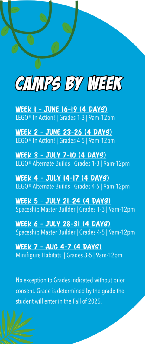 Summer Camps - North Carolina – Huntersville