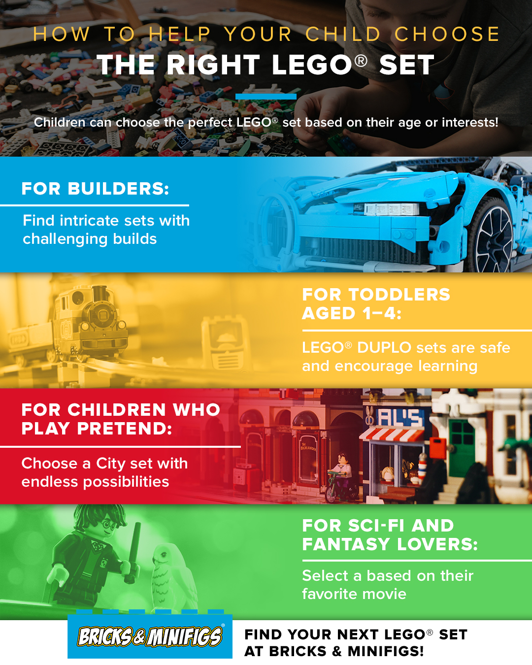 LEGO® Sets - How To Choose a LEGO® Set for A Child of Any Age