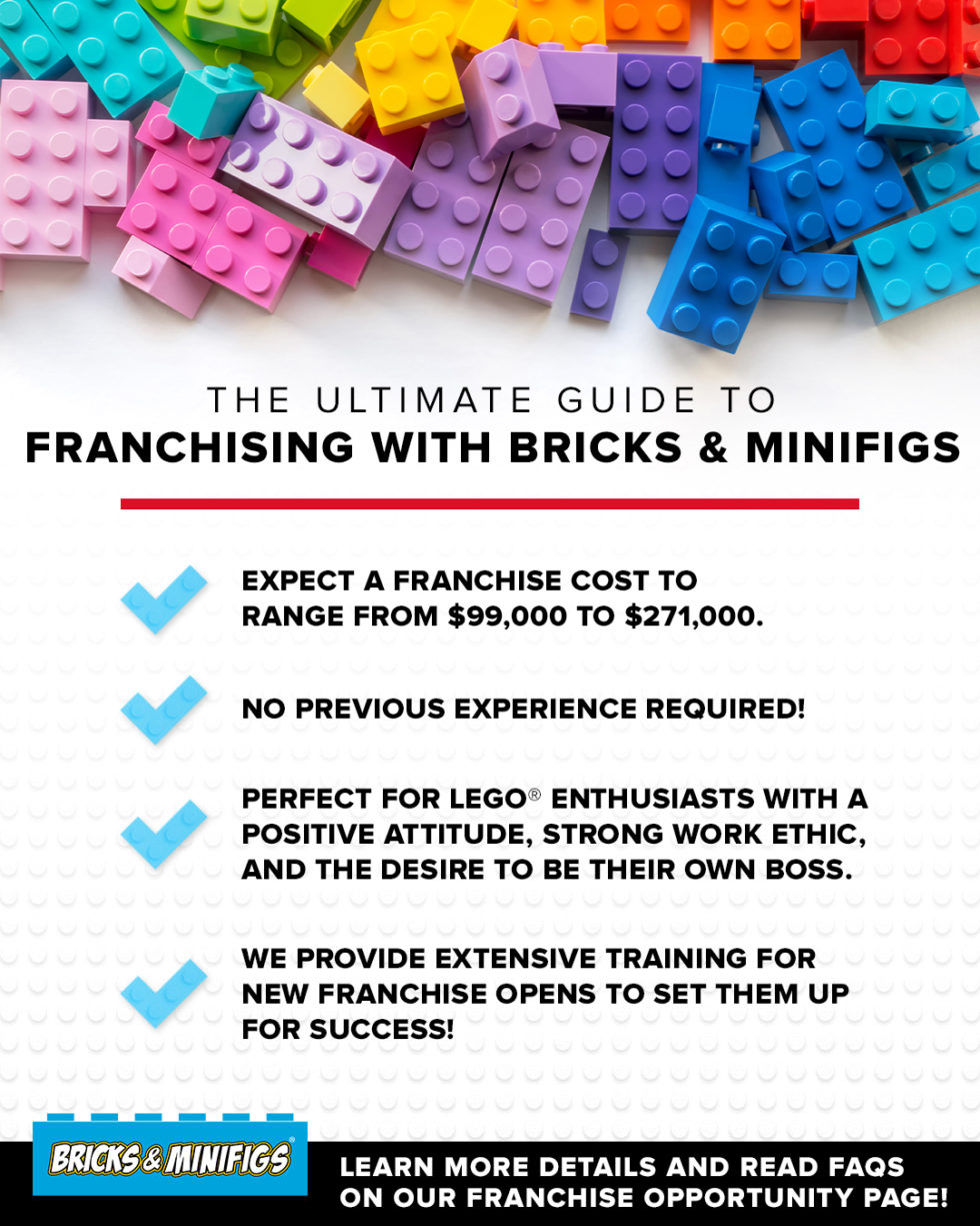 Franchising Opportunity - Own a Bricks & Minifigs Franchise!