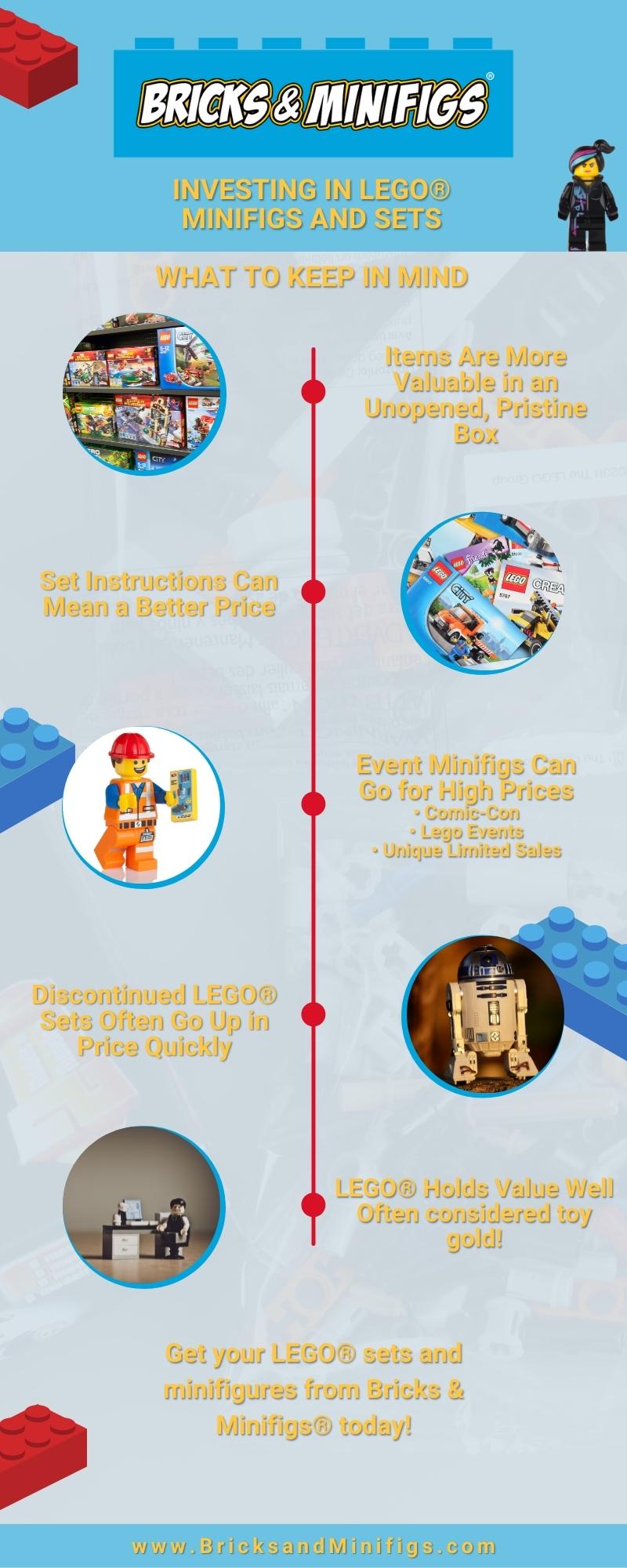 4 Very Rare Minifigs and How Much They Could Cost You