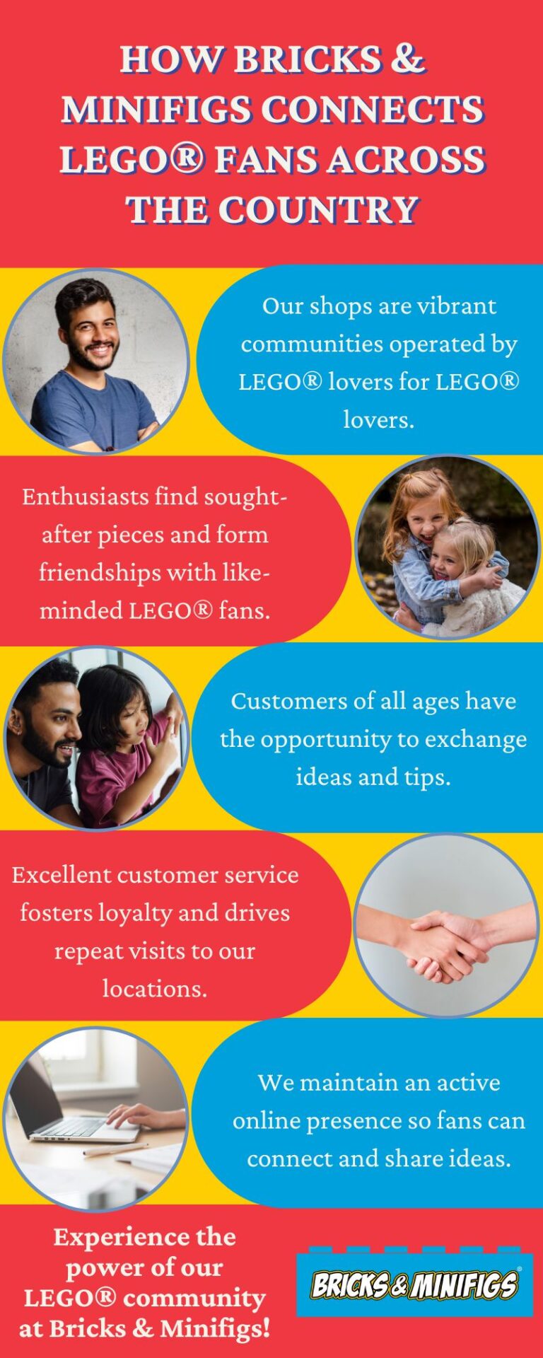 Bricks & Minifigs - Connecting LEGO® Fans Across the Country