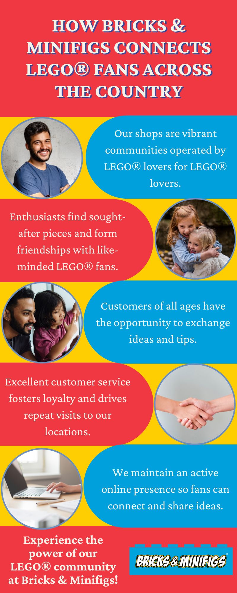 Bricks & Minifigs - Connecting LEGO® Fans Across the Country