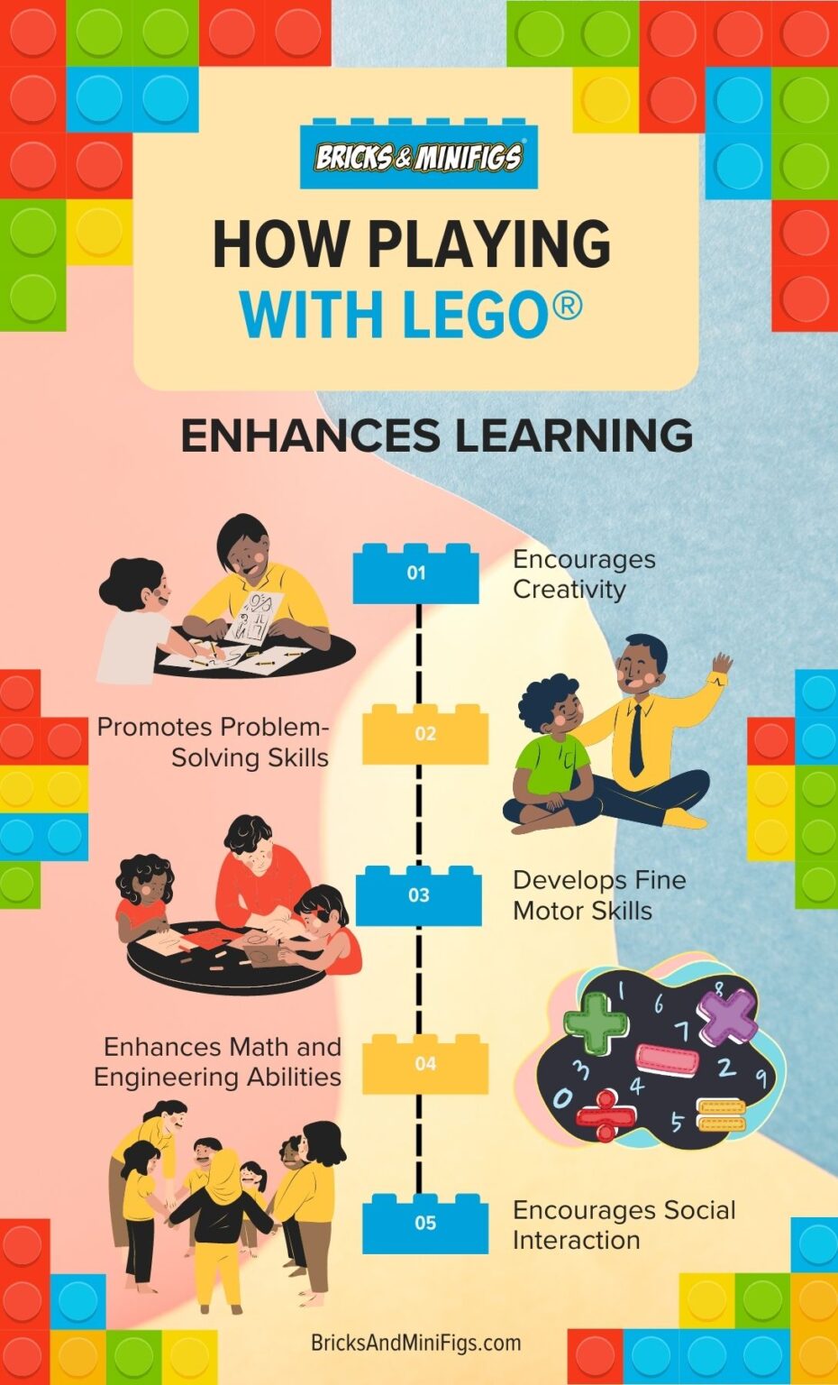 How Playing With LEGO® Enhances Learning - Learn More