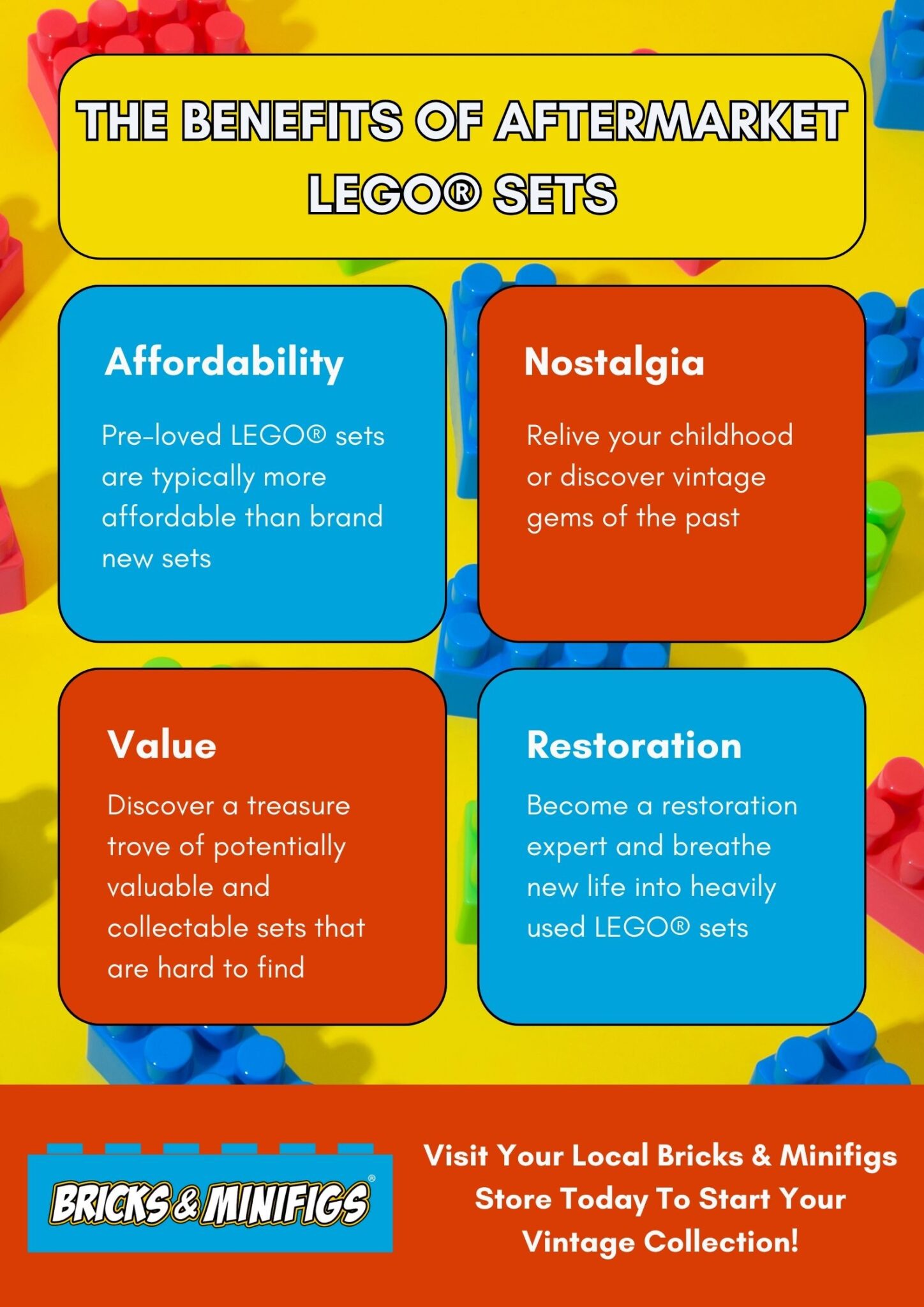 The Benefits of Collecting and Building With Aftermarket LEGO® Sets ...